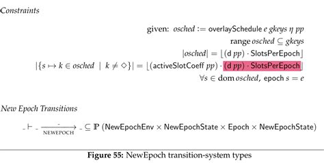 sync executable with formal spec newepoch sts · issue 741