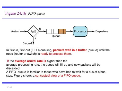 border gateway protocol ppt download
