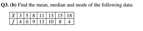 Solved B Find The Mean Median And Mode Of The Chegg