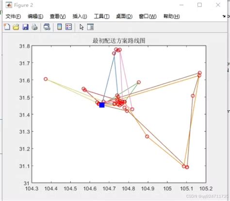 matlab基于遗传算法ga冷链物流配送路径规划问题代码 优化目标 车辆路径规划 基于matlab的冷库设计 csdn博客