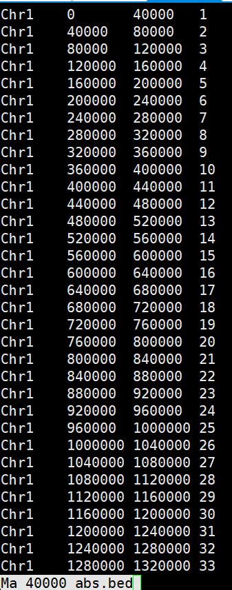 Sparsetodensepy Error · Issue 557 · Nservanthic Pro · Github