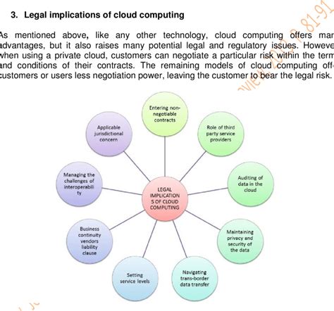 Key Legal Issues In Evaluating In Cloud Services Download Scientific Diagram