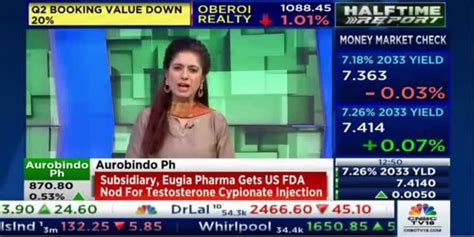 Shweta Singhal Goel Posted On Linkedin