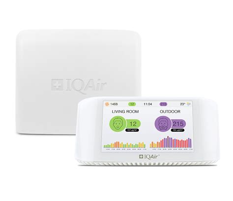 Understanding Indoor Air Quality