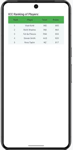 Android TableLayout In Kotlin GeeksforGeeks
