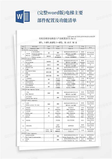 完整版 电梯主要部件配置及功能清单Word模板下载 编号lwerrgrj 熊猫办公