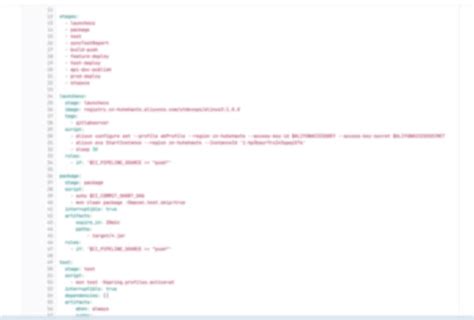 use devops tool chain to build gitlab cicd pipeline by gang chen fiverr