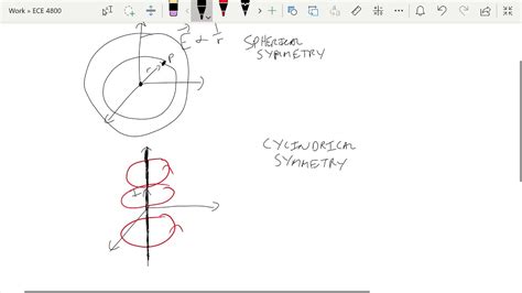 2e Cartesian Cylindrical And Spherical Coordinate Systems Youtube