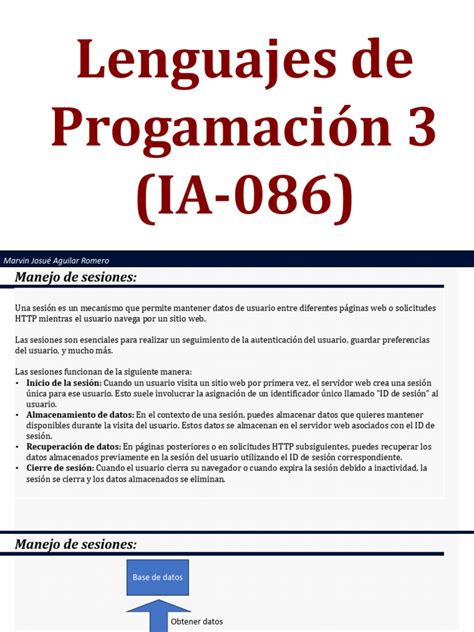 05 Lp3 Php Crud Login Y Manejo De Sesiones Pdf