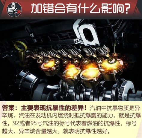 你的豪华车加错92号汽油怎么办？到底会不会毁车搜狐汽车搜狐网