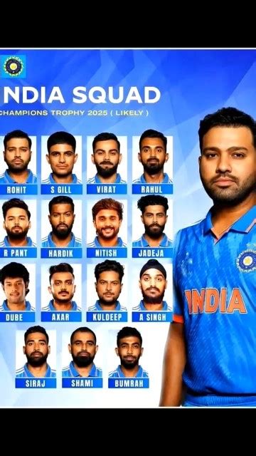Ind Sequad Champion Trophy 🏆 2025 Cricket Championtrophy2025