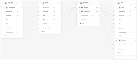 Qlik Catalog Software Reviews Demo And Pricing 2024 Qlik Catalog Software Reviews Demo And Pricing 2024