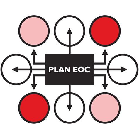 eocp seeks public input central oklahoma weeklies