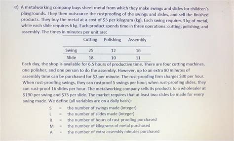 Solved Formulate An Algebraic Model For The Problem And Chegg