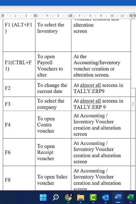 Tally Function Key F1 F2 F3 F4 F5 F6 F7 F8 F9 F10 F11 F12 Tally Youtube