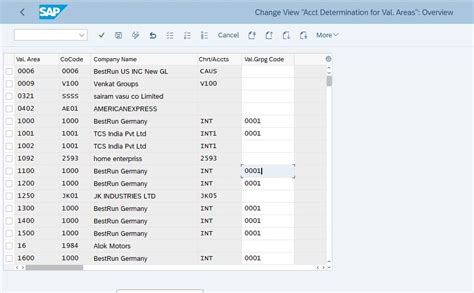 Solved Account Determination For Entry Int Bsx 3 Sap