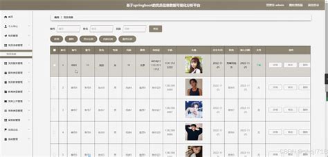 java计算机毕业设计的党员信息数据可视化分析平台（开题报告 源码 论文） csdn博客
