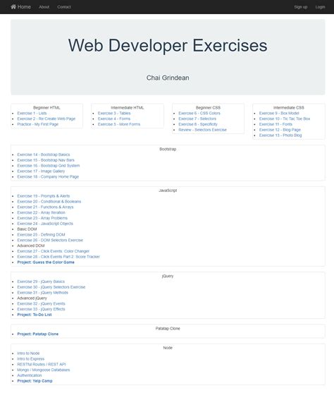 Github Rion5webdeveloperexercises Beginner Full Stack Development Covering Html Css Js
