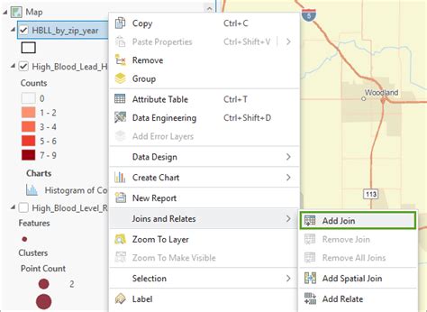 De Identify Health Data For Visualization And Sharing Documentation
