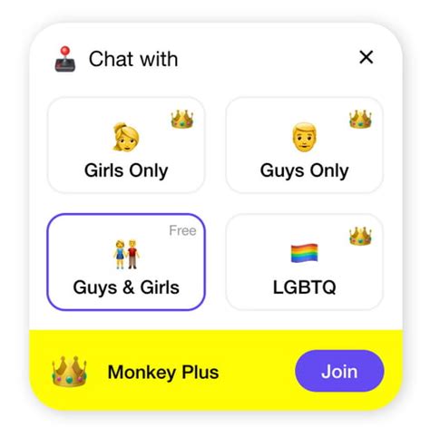 What Is The Monkey App How It Works Safety Tips And Features