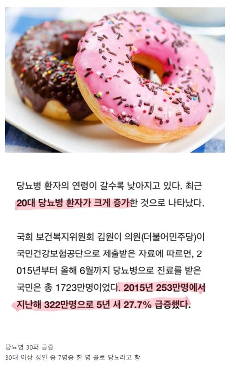 당 충전 유행의 결과 인스티즈 Instiz 이슈 카테고리