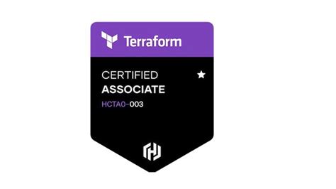 Passed Hashicorp Certified Terraform Associate Ibrahim Wardi Posted