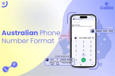 Australian Phone Number Format Local And International