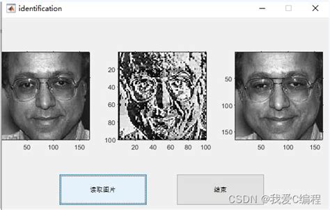 基于lbp人脸特征提取算法的人员身份信息验证matlab仿真lbp Matlab Code Csdn博客