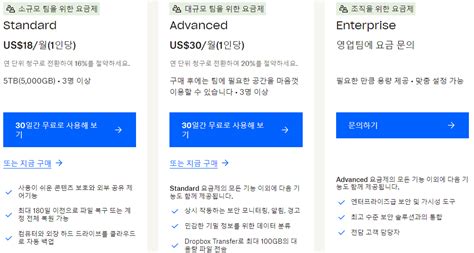 대용량 파일 공유 사이트 추천 이상순 블로그lsrank