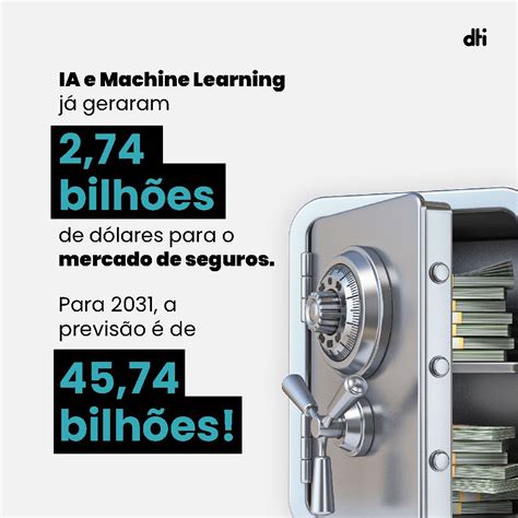 Dti Digital No Linkedin Machinelearning Ia Transformaçãodigital Rendimento