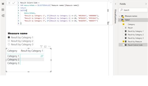 Different Conditional Formatting To Different Meas Microsoft Fabric Community