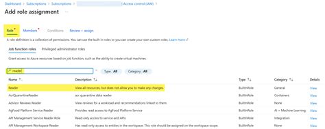 How To Assign Reader Role To A Member Within My Subscription When Only Owner Role Populates