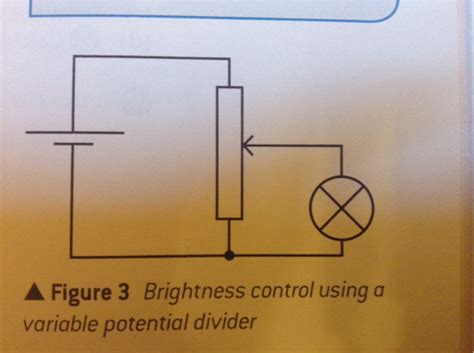Electricity Why Does A Variable Potential Divider Have The Ability To Reduce Current Through A