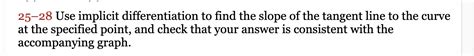 Solved 25 28 Use Implicit Differentiation To Find The Slope