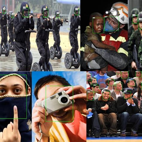 Some Examples Of Face Detection Results Using Our Proposed Cms Rcnn