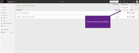Power BI Dataflows Everything You Need To Know Data Mozart
