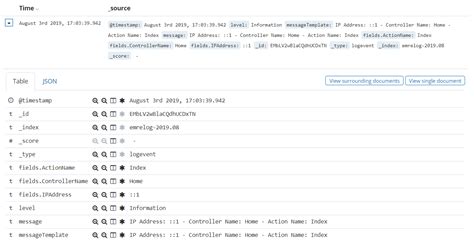centralized logging in core using aws elasticsearch service — serilog and kibana