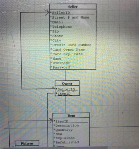 Solved Part 2 Please Write Sql Query For Each Statement
