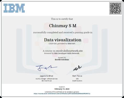 Chinmay S M On Linkedin Datavisualization Ibm Dataanalyst Opentowork