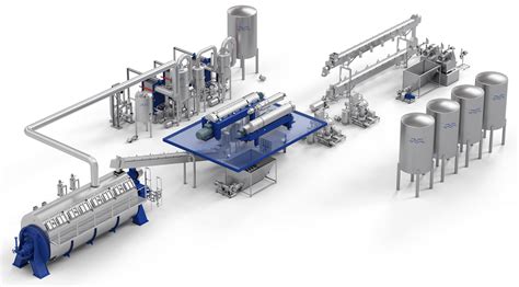 Dry Rendering Optimizer Alfa Laval