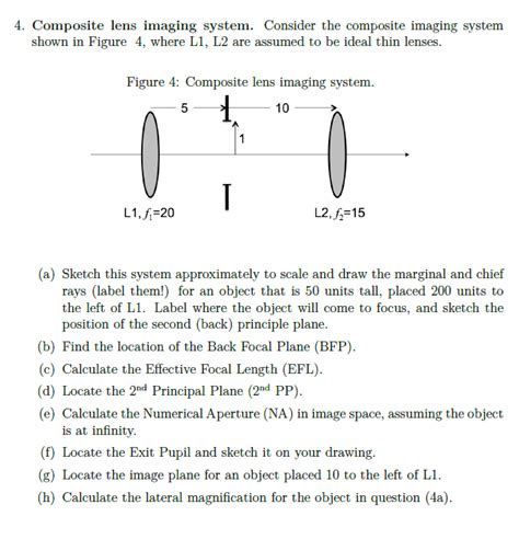 Solved 4 Composite Lens Imaging System Consider The