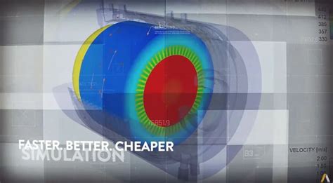 Ansys Minerva Techsoft