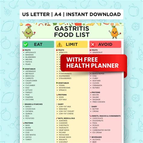 Gastritis Food List Printable Gastritis Diet Foods Chart Low Acid Foods