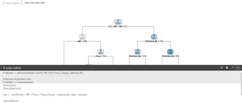 Power Bi And R Visuals Feathers Analytics