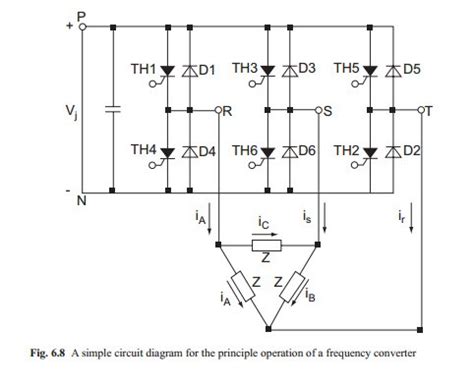 AC Servo Motors Frequency Converter Electric Equipment