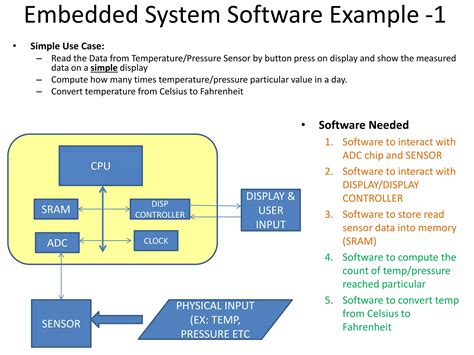 Embedded Systems Overview Pptx