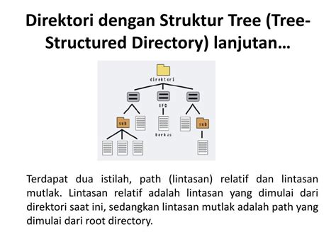 Ppt Struktur Direktori Powerpoint Presentation Free Download Id 7085875