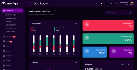 Mediqu Aspnet Core And Mvc Bootstrap Hospital Admin Dashboard Template Dark Light With Rtl By