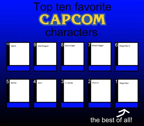 Top Ten Favorite Capcom Characters Meme Mv By 4everreserved On