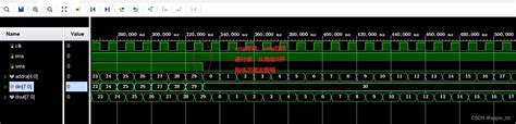 fpga原理与结构（10）——ram ip核的使用与测试 block memory generator ip核 csdn博客